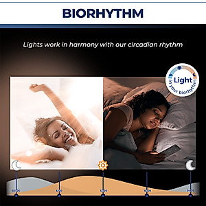 Lightinginside Smart Candelabra LED Bulbs 60 Watt Equivalent, 500LM 6W, E12 LED Bulb Compatible with Alexa/Google Assistant/Smart Life, RGBCW Candle, No Hub Required, 2.4G WiFi Only, ETL Listed, 4PCS