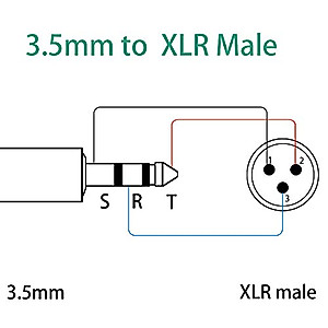 JOMLEY 3.5mm to XLR Cable, XLR to 3.5mm Unbalanced Aux Micphone Cbale, 1/8 inch Mini Jack Stereo to XLR Male Cord Adapter for Cell Phone, Laptop, Speaker, Mixer - 3.3ft