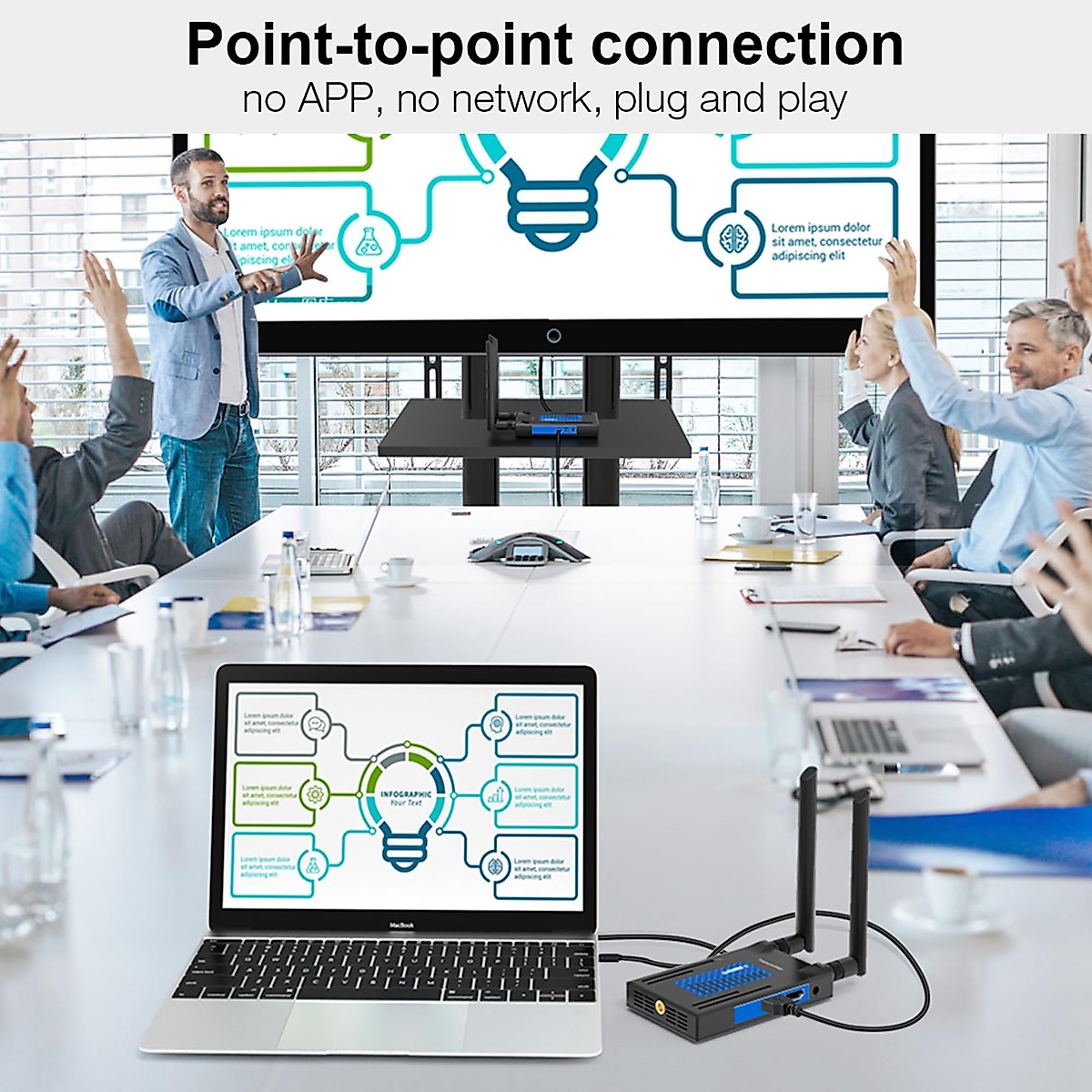 Wireless HDMI Transmitter and Receiver, 2.4/5G Supports 1080P Range up to 820ft Wireless Video Transmitter for TV with LoopOut and Support IR from PC/Laptop/Set-top/DSLR to Monitor/Projector/TV