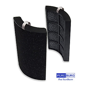 PUREBURG Replacement Filter Set Compatible with Hunter HPF500 Tower Air Purifier, 2-Pack H13 HEPA + 8 Activated Carbon Pre-Filters Air Clean Dust VOCs