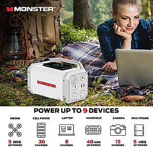 Monster Power Grid Portable Power Station 296Wh, 10W Wireless Charging Pad, LED Flashlight, Charge up to 9 Devices, for Outdoors Camping Travel Hunting Emergency, White (22)