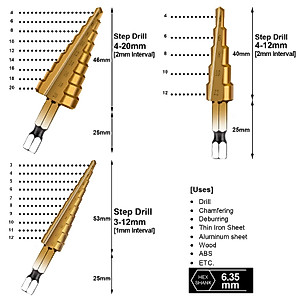 3Pcs HSS Titanium Coated Step Drill Bit Set, 1/4" Hex Shank Drive Quick Change High Speed Steel Cone Drill Bit for Sheet Metal Wood Plastic Hole Drilling Cutting (Metric 3-12mm/ 4-12mm/4-20mm)