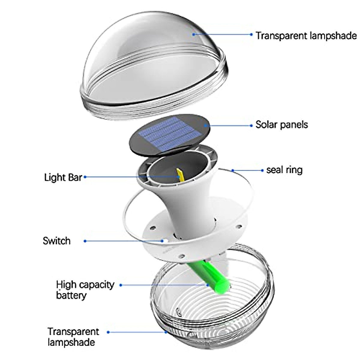 Solar Water Floating Light Outdoor Waterproof Night Light Home Garden Pool Floating Decorative Light No Need Battery or Charger, Energy-Saving and Environment-Friendly