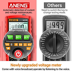 ANENG Pocket Multimeter Voice Broadcast Electrical Tester 4000Counts Ohm meter for AC/DC Voltage,Current,NCV,Resistance,Continuity,Capacitance,Diodes,Temperature Meansurement,Volt Meter for Automotive