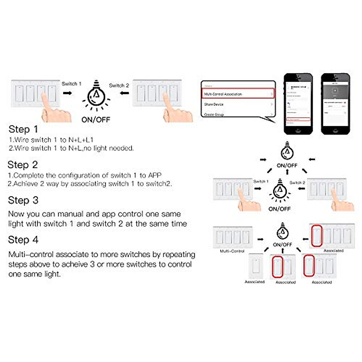MOES WiFi Smart Light Switch, Single Pole/Multi-Control Association Needs Neutral Wire 2.4GHz Wi-Fi Smart Life/Tuya App Light Switch Works with Alexa and Google Home No Hub Required, 4 Pack White