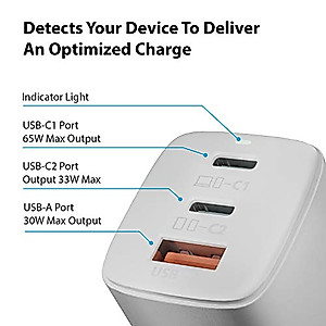 Ceptics USB C Wall Charger, 65W Ultra Compact with Quick Charge 3.0 PD Power Delivery - GAN TECH - Small USB + Dual USB-C - 3 Ports Total - Powerful - Fast QC & PD - White (NAN-65W)