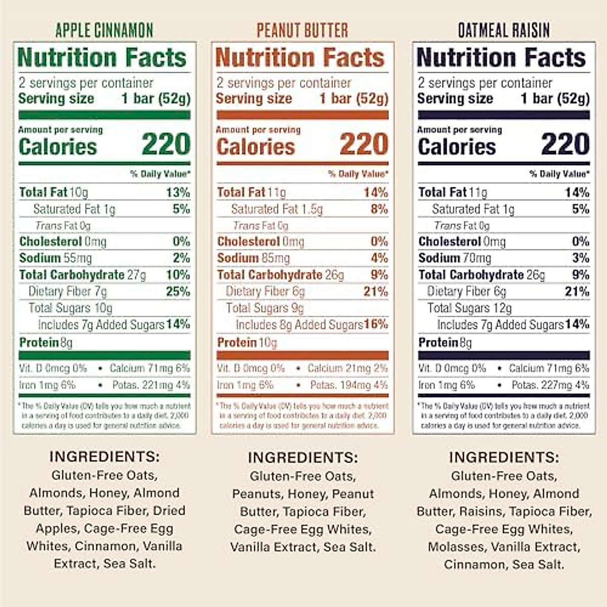 OVER EASY Soft and Chewy Oatmeal Breakfast Bars - Granola and Protein Bars -12 Energy Snack Bars - Clean, Organic, Gluten Free, Dairy Free, Soy Free and Kosher (Variety Pack, 12 Count)…