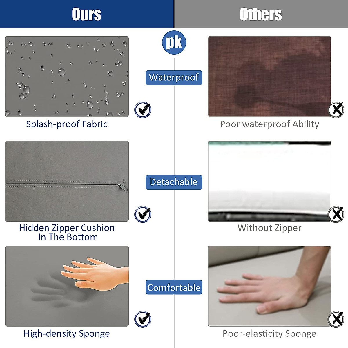 DORTALA 2 Piece Patio Wicker Ottomans, Outdoor Foot Rest with Cushions, PE Rattan Footstool for Patio, Garden, Poolside, Grey