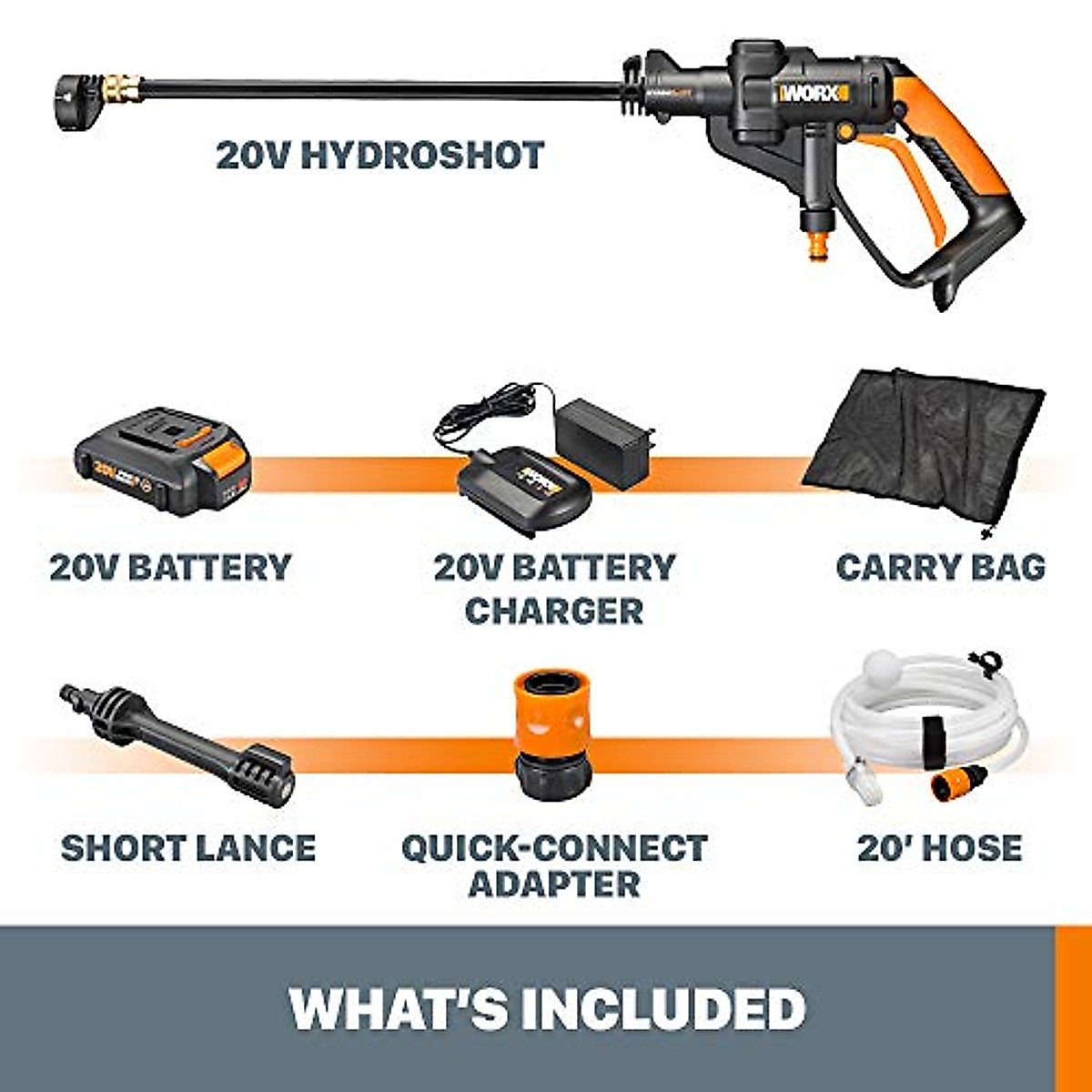 WORX WG629 Hydroshot 20V PowerShare 2.0 Ah 320 PSI Cordless Portable Power Cleaner