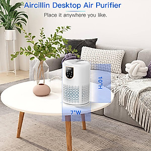 2 Pack Air Purifiers for Home Bedroom, H13 True HEPA Air Purifiers for Home Large Room with Fragrance Sponge, Air Cleaner Removes 99.9% of Mold, Dust, Smoke, Odor, Pets Dander, AP0801