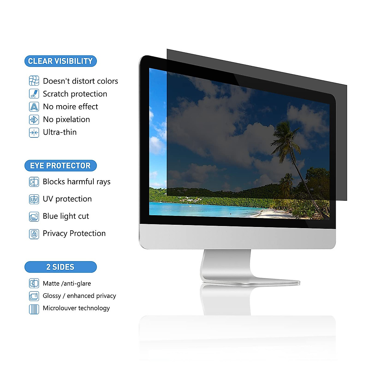 20.1''W Inch Privacy Screen Filter for Desktop Computer Square Monitor - Anti-Glare, Blocks 96% UV,Anti-Scratch with 4:3 Aspect Ratio