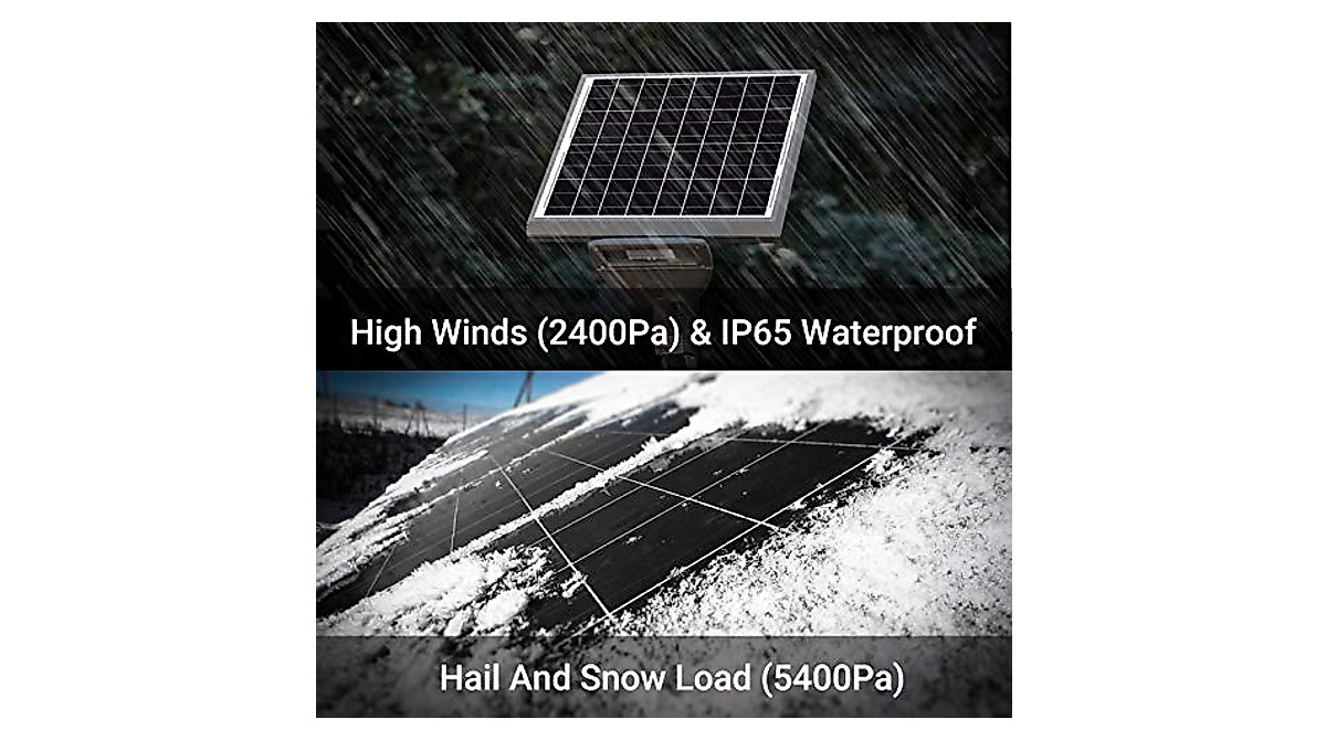 Newpowa 20W Solar Panel for 12V Off-Grid Systems