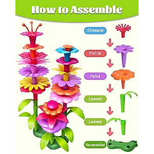 Gojmzo Toys Gifts for 2 3 4 5 Year Old Girl, 52 PCS Flower Garden Building Toys, Toddler Girl Toys 2-3, Christmas Toys Gifts for Kids Girls Age 2-4 3-5