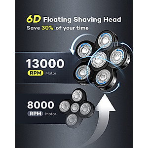 Head Shaver, ATEEN Wet/Dry Electric Razor for Men Rechargeable, Mens Cordless Rotary Shavers for a Perfect Bald Looking, Grooming Kit for Men, Anti-Pinch, LED Display-Mens HIMS Gifts