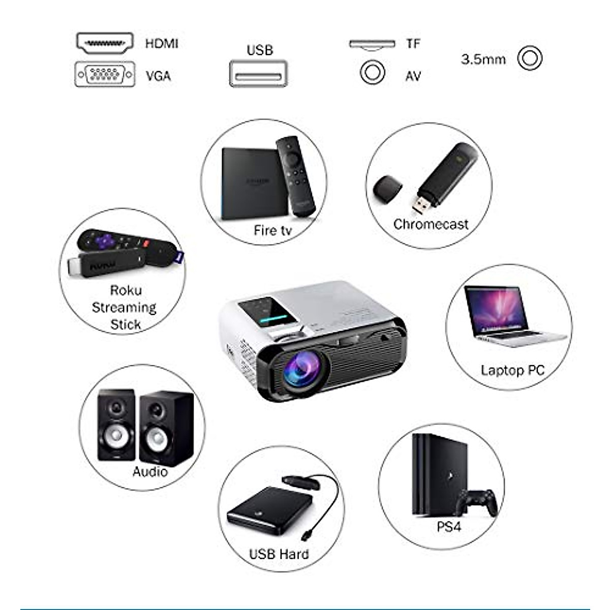 E500BC Portable Projector (Basic)