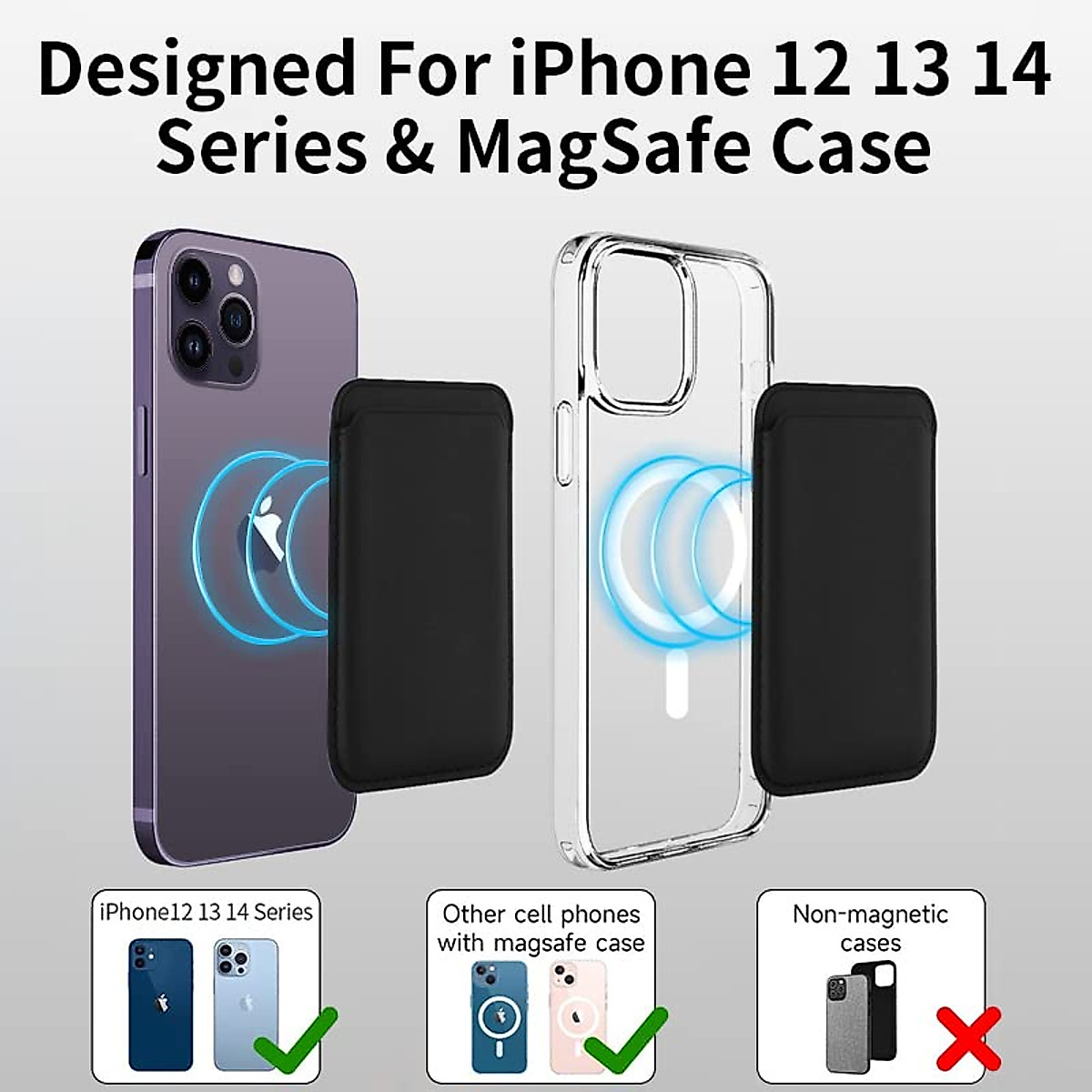 Gyizho Magnetic Card Wallet Holder with MagSafe for iPhone 14 Pro Max/14 Plus/14 Pro/14, for iPhone 13 Pro Max/13 Pro/13/13 Mini, for iPhone 12/12 Pro/12 Max/12 Mini,Midnight