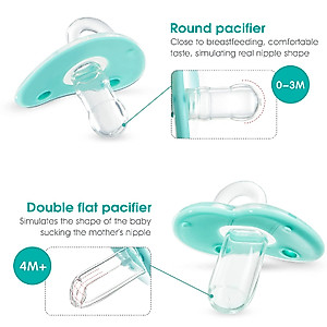 NCVI Baby Fruit Feeder | Fresh Food Pacifier | Silicone Teething Relief Toy, Appetite Stimulation for Feeding, BPA Free, 6 Replacement Nipple, 2Pack (Bear&Rabbit)