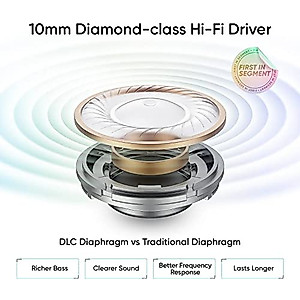 realme Active Noise Cancelling Wireless Earbuds, Buds Air 2 Hybrid ANC in Ear Headphones, Bluetooth 5.2 IPX5 Stereo Earphones, 10mm Hi-Fi Bass Boost Driver, USB C, Smart Touch Control, White