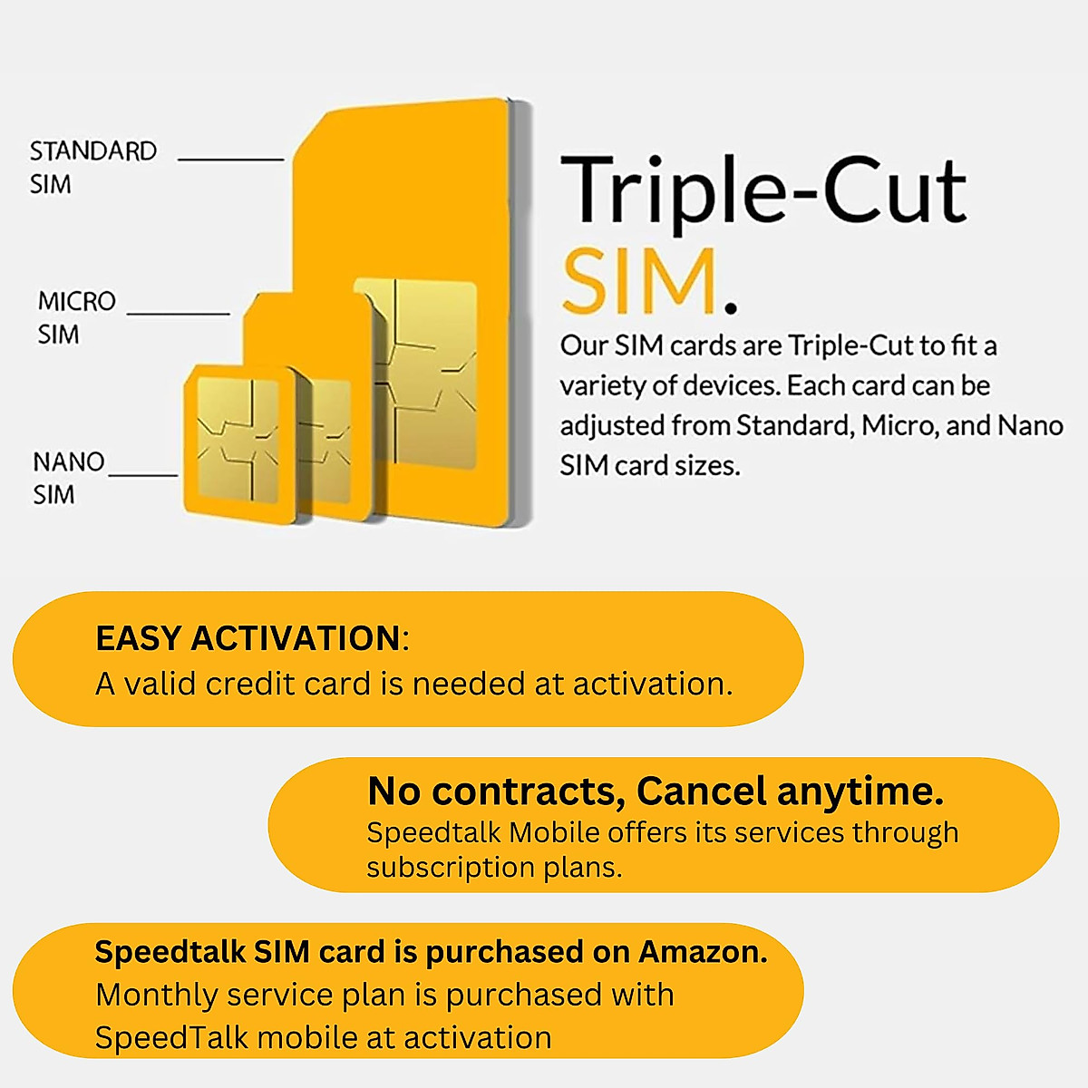 SpeedTalk Mobile Prepaid $5 GSM Sim Card for GPS Tracking Pet Senior Kid Child Car Smart Watch Devices Locators 30-Day Wireless Service