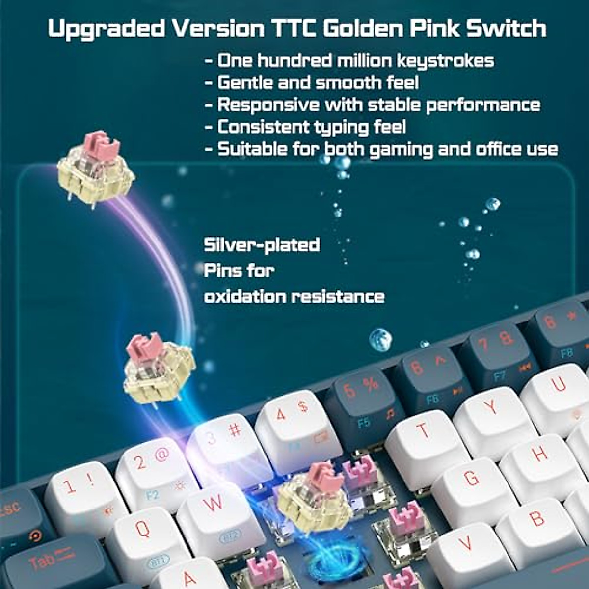 ROYALAXE R100 Wireless Mechanical Keyboard, Upgraded TTC Gold Pink Switches, Hot Swappable Wired/Bluetooth 5.0/2.4G Wireless Keyboard with RGB Light for Windows & Mac, PBT Keycaps, Whale Blue