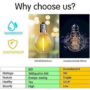 Banord 29FT Globe Outdoor String Lights, Shatterproof Patio Lights with 15 Dimmable Plastic Bulbs, Waterproof Hanging Lights String for Porch Backyard Cafe, E12 Socket Base