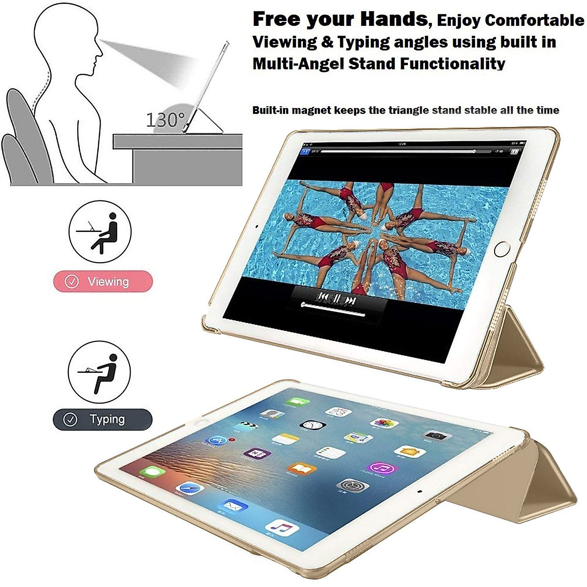 DuraSafe Cases for iPad 7th 8th 9th Gen 2019/2020 / 2021-10.2 Inch [ iPad 9 8 7 ] MW762LL/A MW742LL/A MYLC2LL/A MYL92LL/A MYLA2LL/A MK2K3LL/A Ultra Slim Auto Sleep/Wake PC Cover - Gold