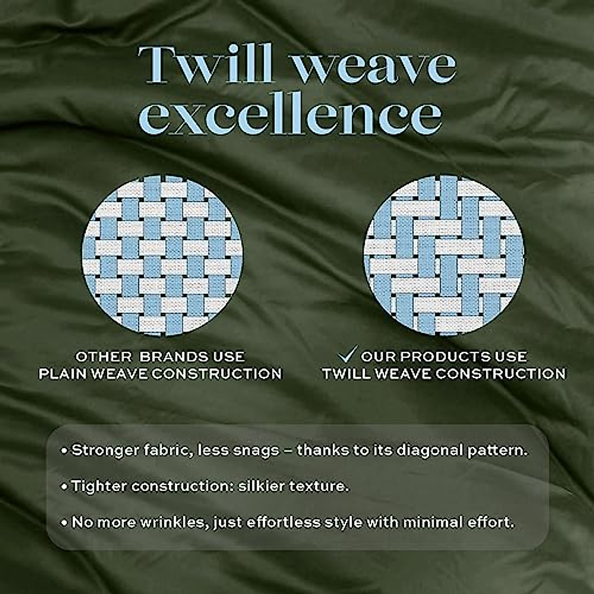 White Classic Avocado Dark Green Duvet Cover King Size Zipper Closure - Luxury Soft King Duvet Cover Set 3 Piece, 1 Duvet Cover 104x90 and 2 Pillow Shams | Comforter Not Included