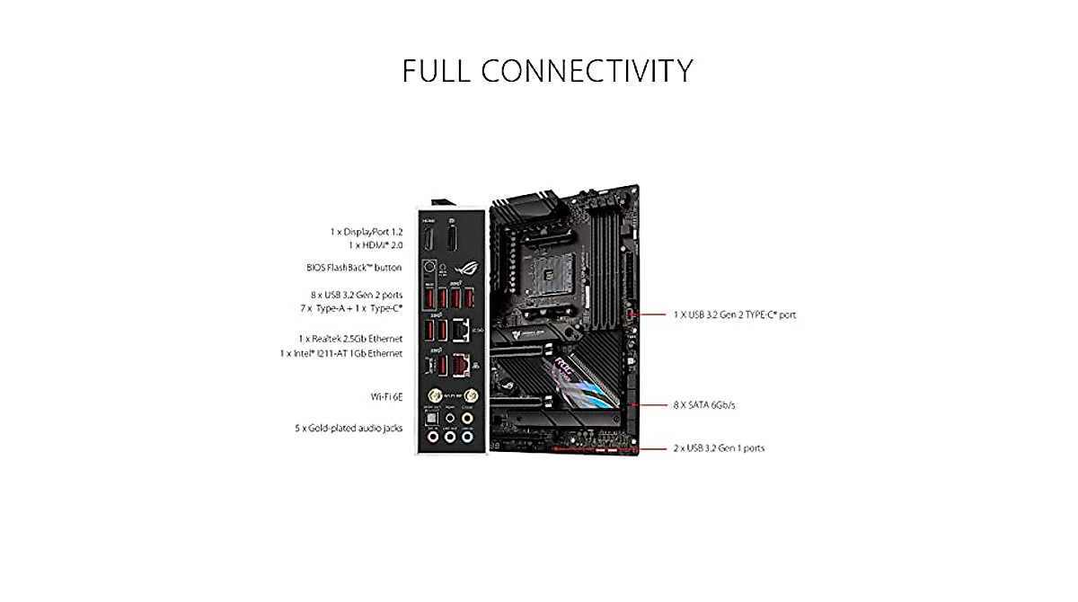 ASUS ROG Strix X570-E Gaming Motherboard - WiFi & PCIe 4.0