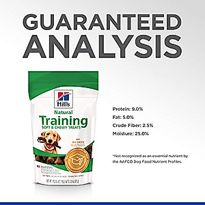 Hill's Natural Dog Treats Chicken Training Treats, Healthy Dog Snacks, 3 oz. Bag