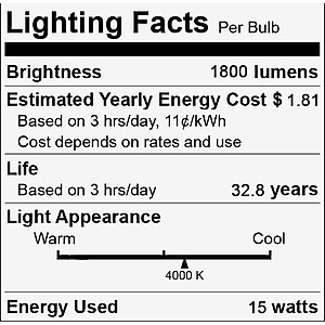 GE (16 Tubes) Lighting T8 LED Tube, 48 inch, 15 watt, 1800 lumens, 4000K Cool White, Type A Plug and Play- Fast and Easy Upgrade for 4-ft T8 Fluorescent lamp, no rewire no Hassle