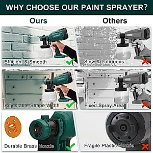 Paint Sprayer, 700W HVLP Spray Gun with 4 Nozzles & 3 Patterns, Paint Gun with Adjustable Spray Width, Paint Sprayers for Home Furniture, Cabinets, DIY Works, Garden Chairs etc.
