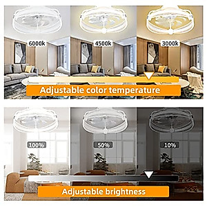 YeetFerret Flush Mount Ceiling Fan with Lights 20 Inch Bladeless Low Profile Ceiling Fan with Bluetooth Speaker Remote APP Control 3 Colors 6 Speeds Reversible (White)