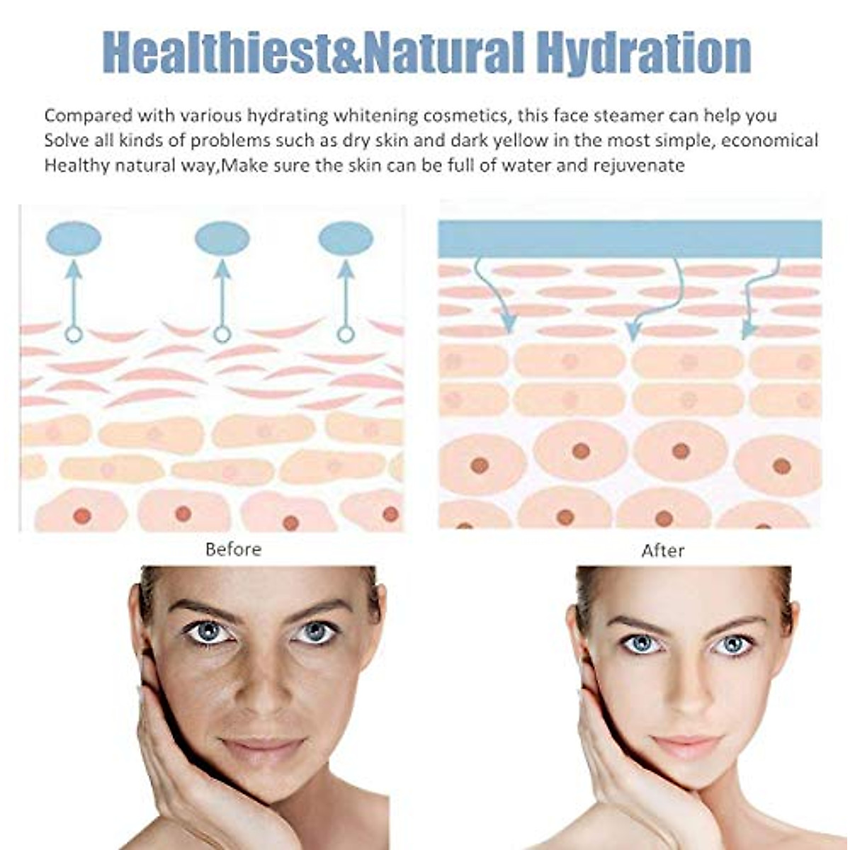 Facial Steamer,Nano Ionic Face Steamer for Home Facial,Face Sauna Spa Sinuses Moisturizing Cleansing Pores for for Women Moisturizing Home SPA