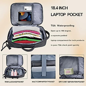 Sengtor Travel Backpack for Men Women 18.4 Inch Flight Approved Carry-on Backpack Waterproof Large 45L Luggage Daypack Business Weekender Overnight Backpack