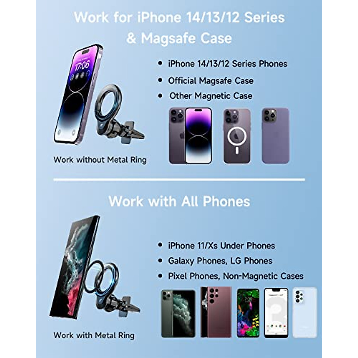 Compatible with Magsafe Car Mount, Magnetic Phone Holder for Car [Strongest Magnets],2 in 1 Super Stable Dashboard & Air Vent Car Phone Mount Fit for iPhone 14/14 Pro/14 Max/13/13 Pro All Phones