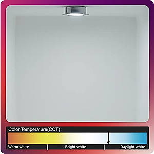 G4 LED Bulb Daylight White 6000K 2W - 20 Watt Halogen JC Bulb Replacement G4 Bi Pin Bulb - LED Appliance Bulb Range Hood 20W 12V G4 Base T3 - 12 Volt ac/dc Under Cabinet Puck Light Bulbs - 6 Pack