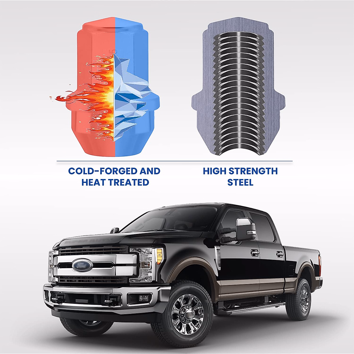 Lichamp 24pcs OEM Lug Nuts 14x1.5 Black Original Factory Cone Seat Style M14x1.5 Lugnuts Compatible with 2015-2021 Ford F150 Expedition Lincoln Navigator Wheel Tire Accessories