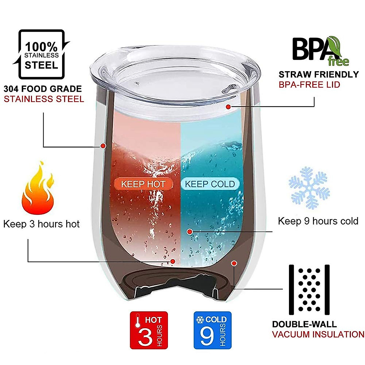 KAIRA Friends Tv Show Merchandise Wine Tumbler Birthday Gifts Set for Women Best Friends - Gifts for Her - Tumbler Mug Gifts for Girlfriend, Wife, Mom, Coworkers, Daughter, Sister, Aunt, 12 oz