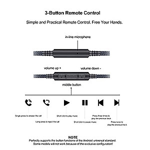 Audio Replacement Cable with in-Line Mic Remote Volume Control Compatible with Sennheiser HD598 HD598 SE, HD518 HD598 Cs, HD599 HD569 HD579 Headphone, Audio Cord Compatible with Samsung Galaxy Huawei