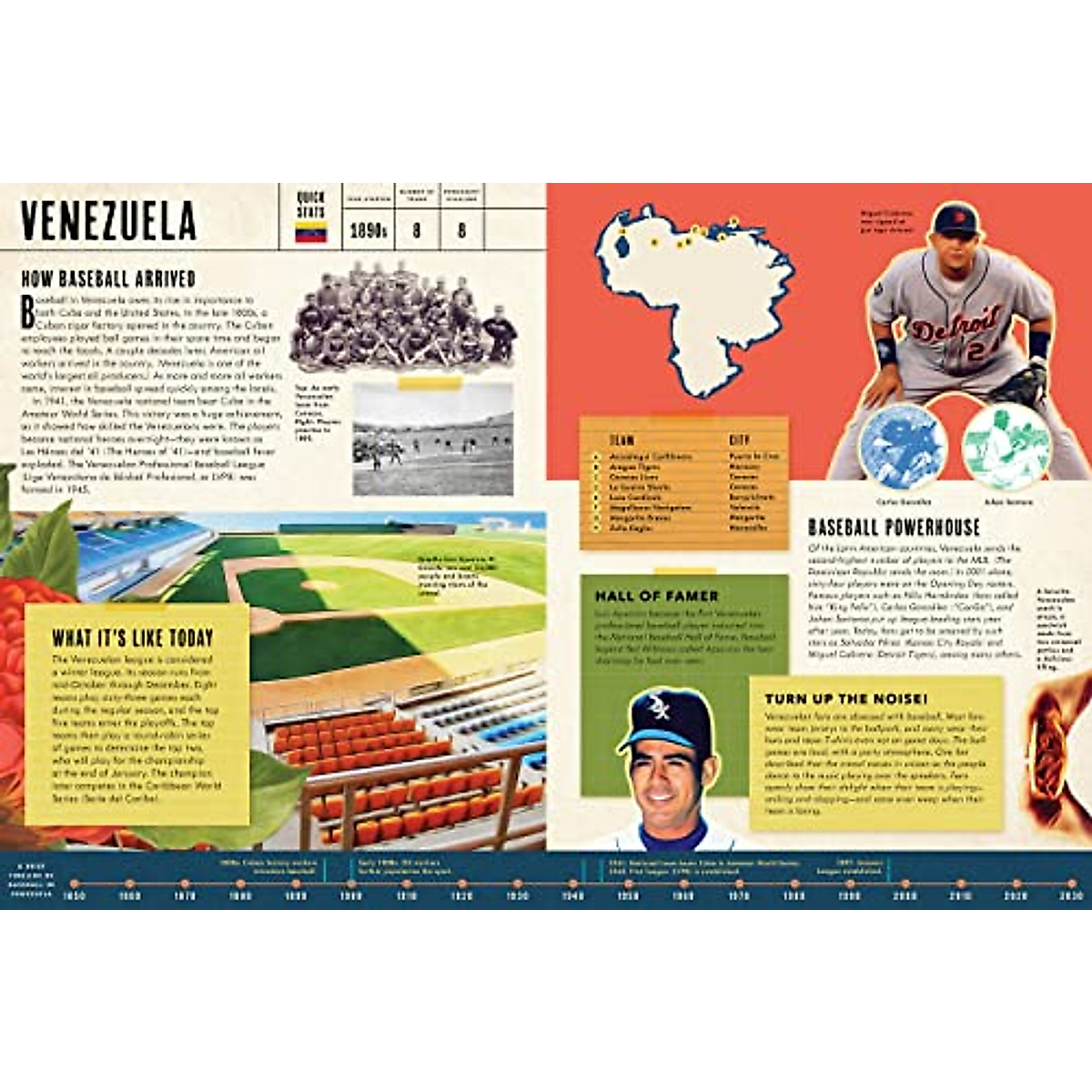 Baseball Around the World: How the World Plays the Game