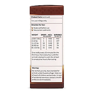 Amber NaturalZ - Paxaid Digestive Rescue - Appetite, Gut, Digestive Health, and Vitality Support for Puppies and Dogs. Helps Support Digestive enzymes and Occasional gastric upsets - 1 Oz Bottle