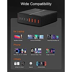 USB C Charger,195W 8-Port USB C Charging Station, 65W Type C Fast Charging Laptop GaN Power Adapter Compatible with MacBook Pro/Air, iPad Pro,iPhone 14 13 12 Pro Max,Galaxy,Steam Deck,ect
