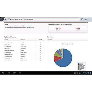 Net Nanny for Windows 8 Digital Download