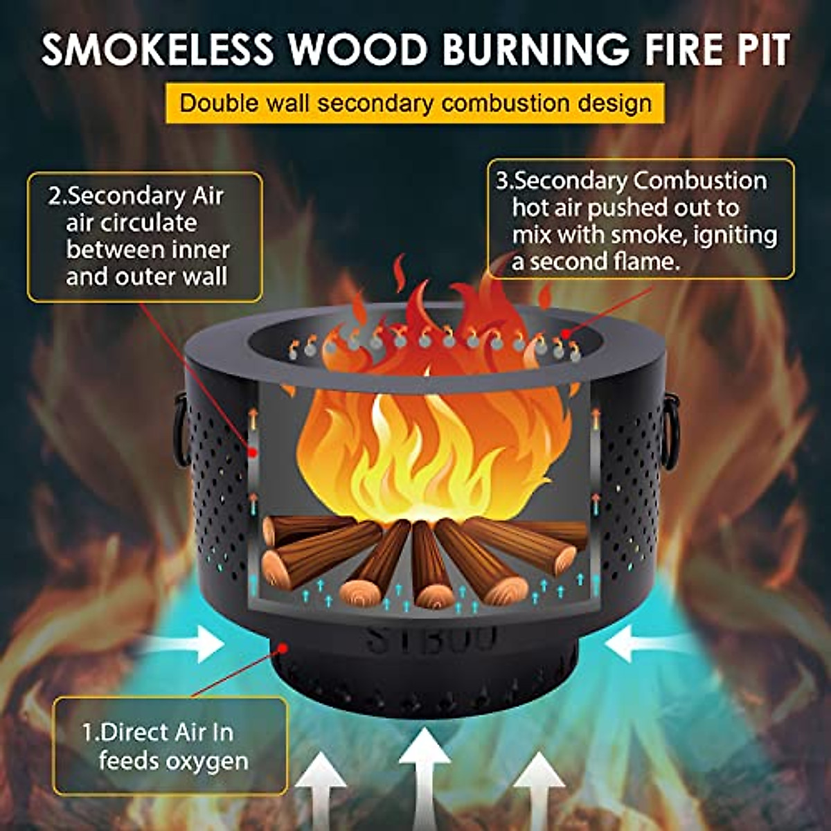 STBoo 13 Inch Smokeless Fire Pits for Outside with Portable Carrying Storage Bag, Smokeless Camping Stove, Low Smoke Outdoor Fireplace for Bonfire Picnic Backyard Cooking on Beach, Black, S