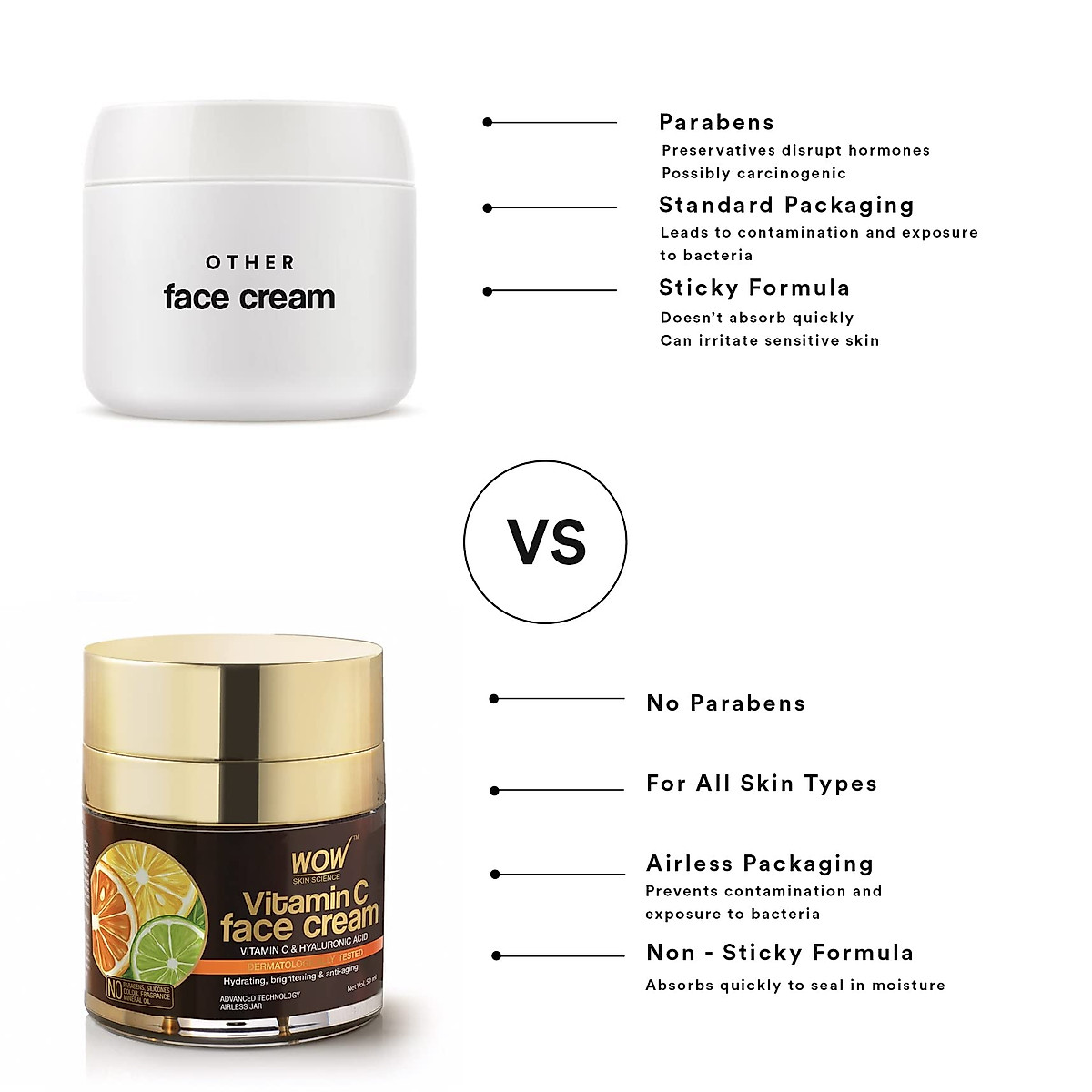 WOW Skin Science Vitamin C Moisturizer Face Cream - Anti Aging Face Moisturizer for Men & Women - Oil Free, Dry Skin Face Lotion - Facial Skin Care Products For All Skin Types (1.69 oz)