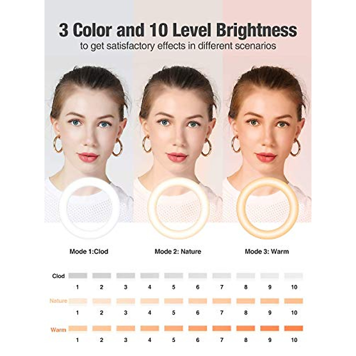 Computer Ring Light for Video Conference Lighting, Elitehood Desktop Ring Light with Stand for Laptop, 8 inch Light Ring for Zoom Meeting, Video Recording/Make Up/Live Streaming//Online Video Call