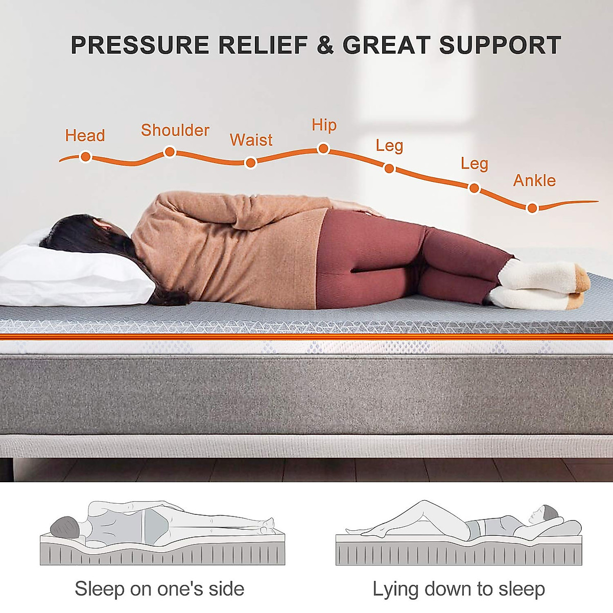 Maxzzz Mattress Topper Twin,