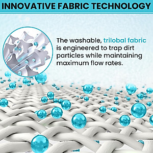 Poolzilla 1 Pack Pool Filter Cartridge Replacement for PAP200, Pentair CC200, Filbur FC-0688, Unicel C-9419, Aladdin 29902, Baleen AK-8005, Pure N Clean PC-0688, R173217, Predator 200, SD-00071