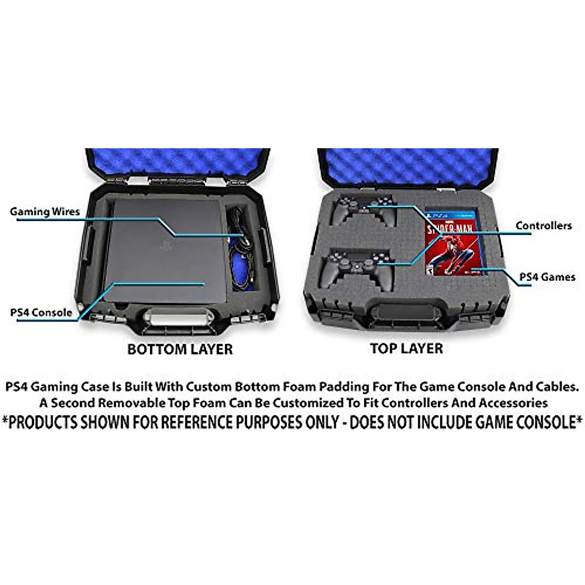 CASEMATIX Travel Case Bag Compatible with PlayStation 4 Slim 1TB Console and Accessories such as Controllers, Games, Cables, Will Not Fit Other PS4 Models, Includes Case Only