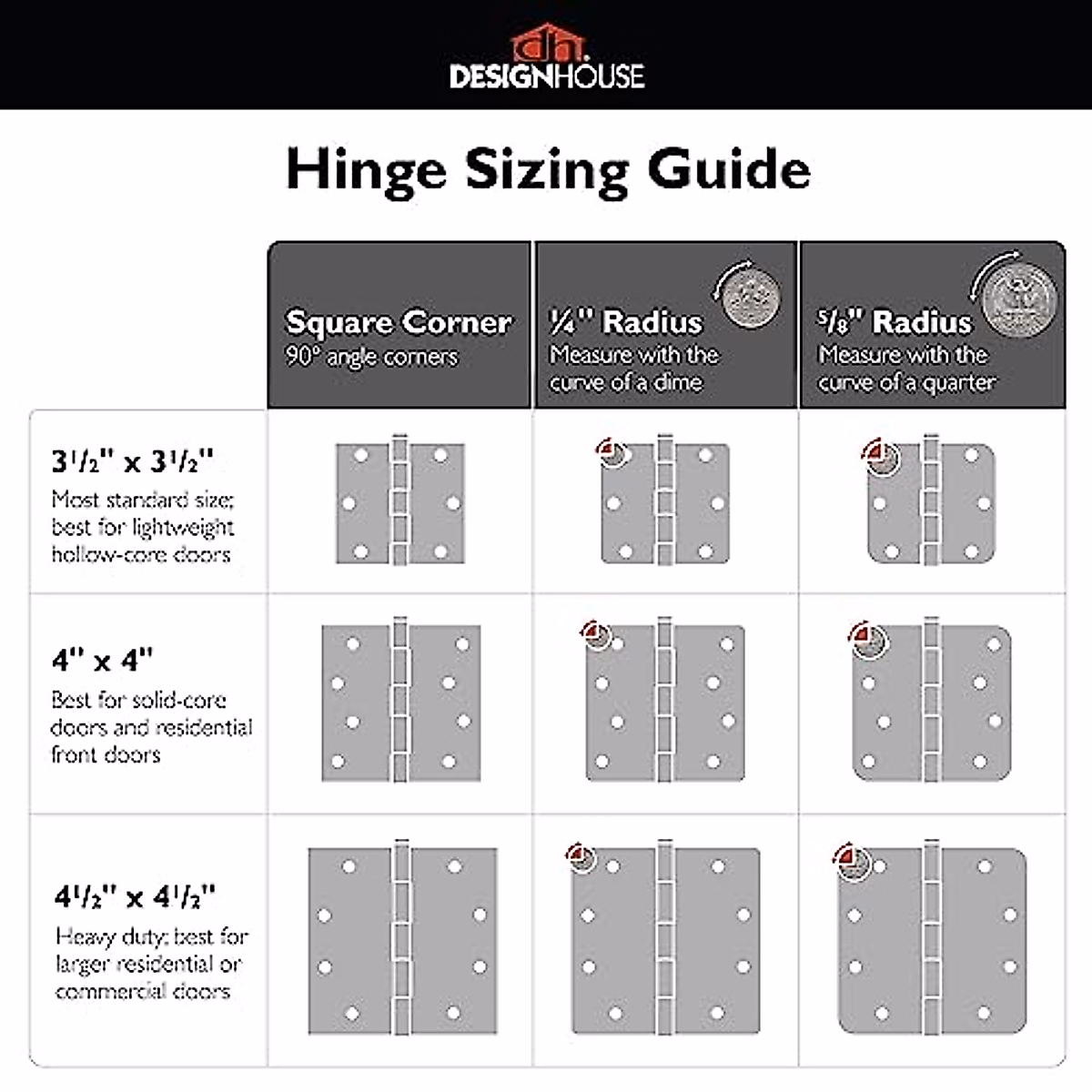 Design House 181446 5/8" Radius Steel Door Hinge Door Hardware Door Hinges Interior Doors, 3.5" x 3.5", Oil Rubbed Bronze, 10 Pack